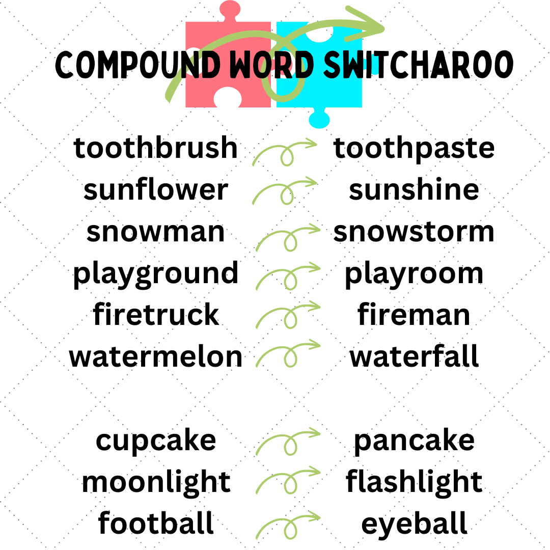 Phonological Awareness Word Play: The Magic of Compound Words- Part 4 ...
